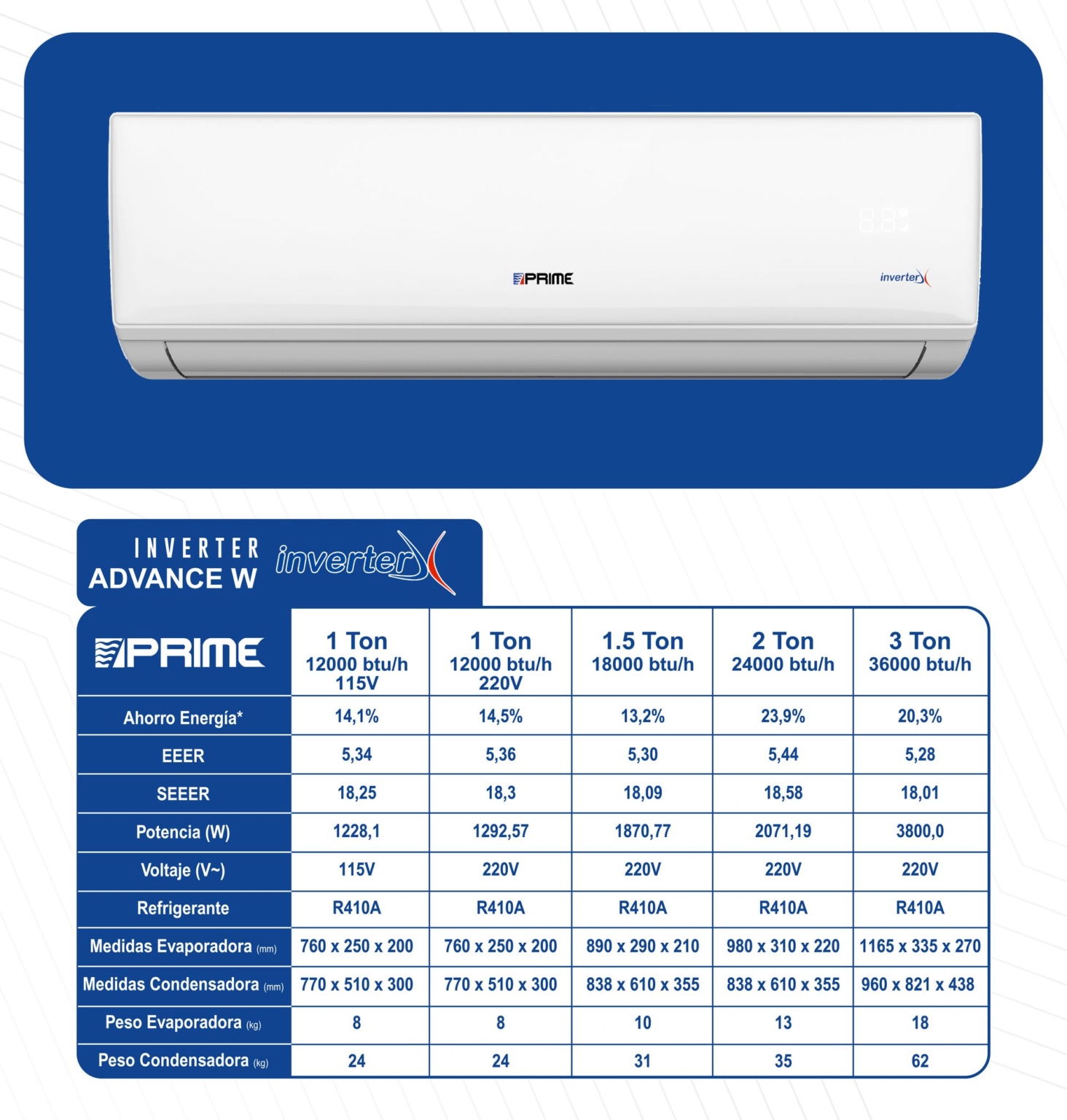 AireAcondicionado – Prime